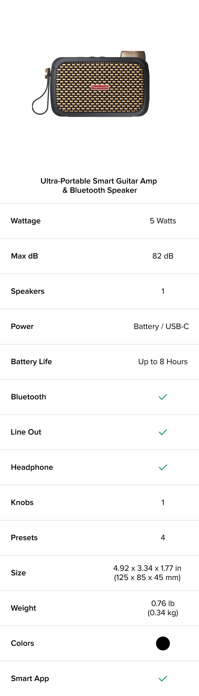 Spark Series – Australia - Positive Grid